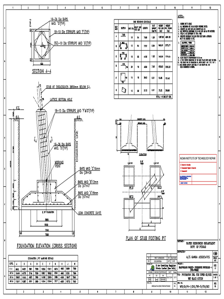 Foundation Drawing For 220kv DC Angle Tower Type DD - 13.09.21-Model | PDF