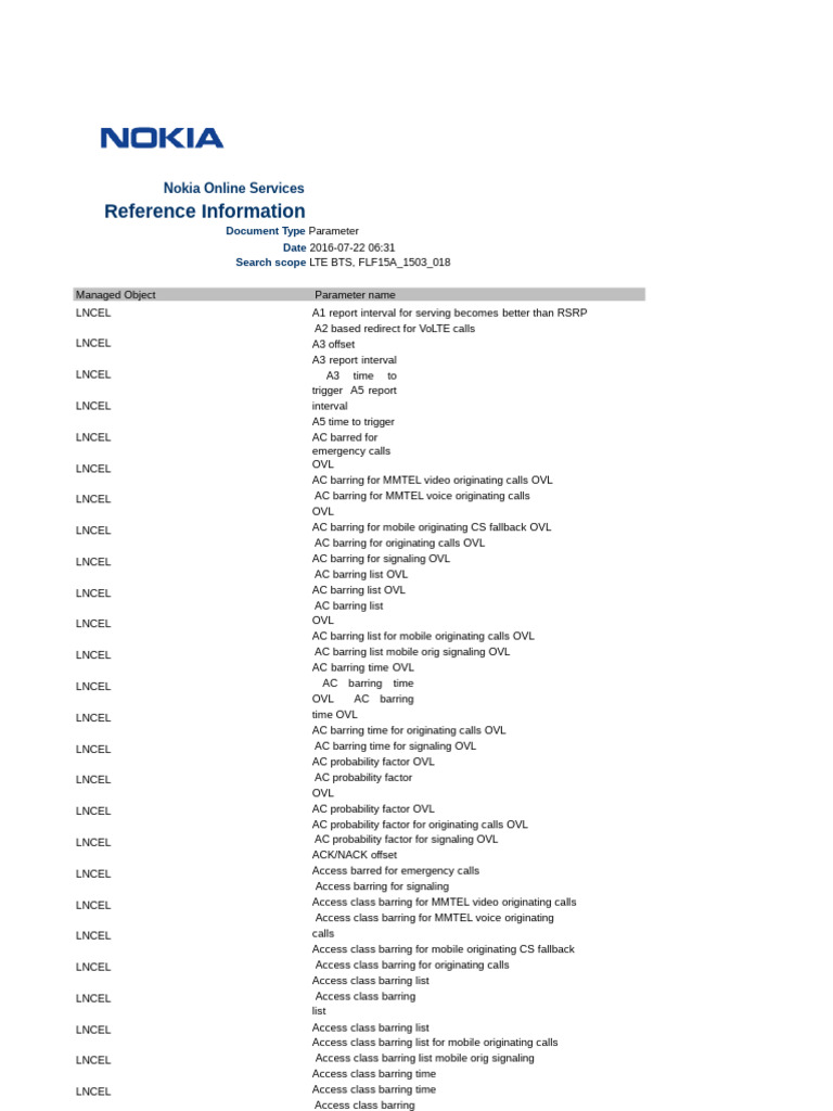 Lte Bts Flf15a 1503 018 Parameters | PDF