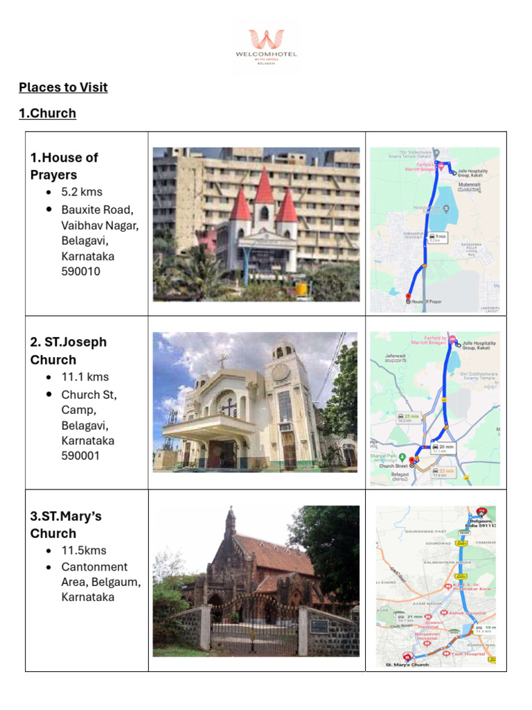 Places To Visit PDF | PDF