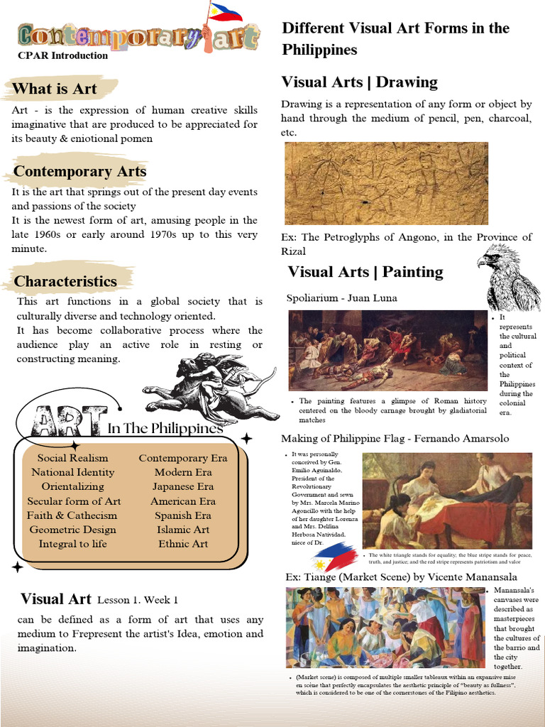 Contemporary Art - August | PDF