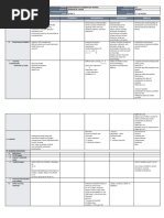 DLL - Mapeh 6 - Q1 - W2 | PDF | Rhythm