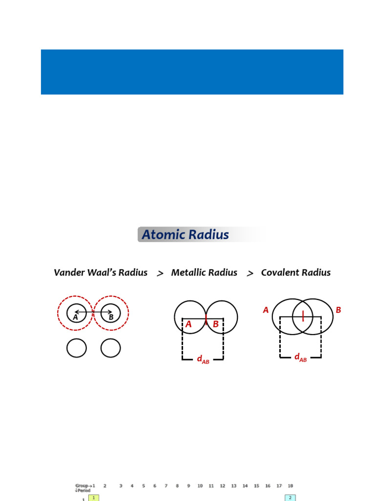 Periodic Table General Trends and Exception | PDF Periodic Table General Trends and Exception | PDF