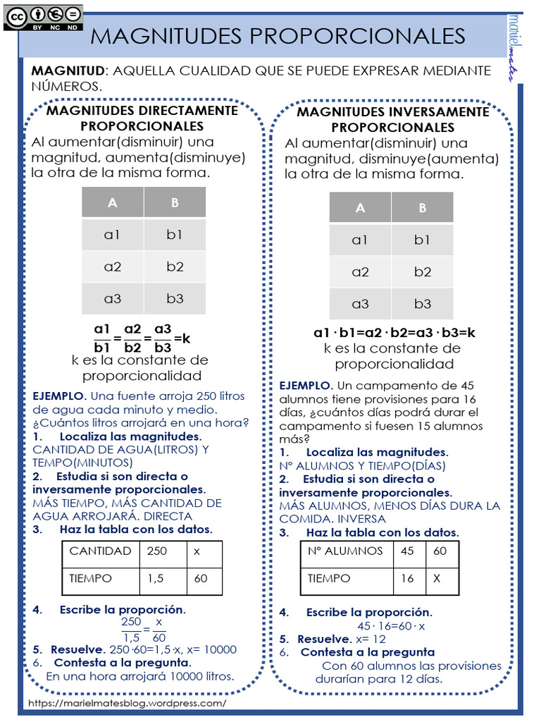 Proporcionalidad | PDF
