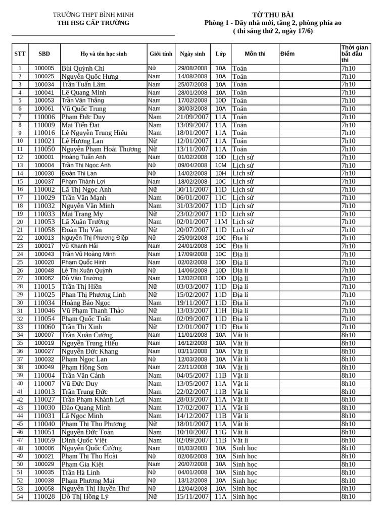 Thi thử HSG cấp trường 17.6 | PDF