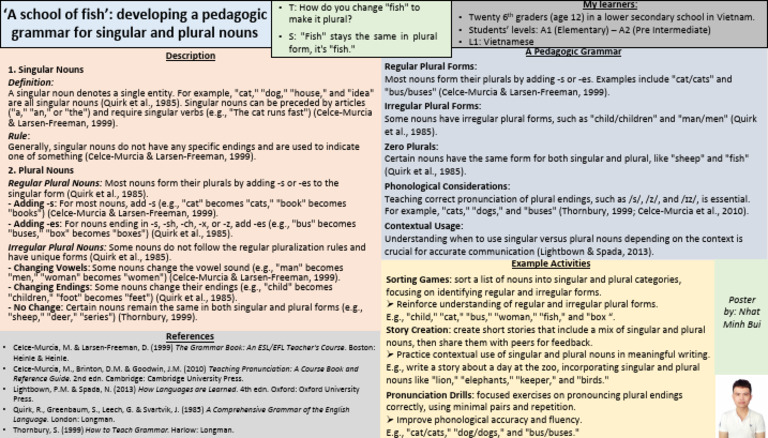 Plural and Singular Nouns - Poster | PDF