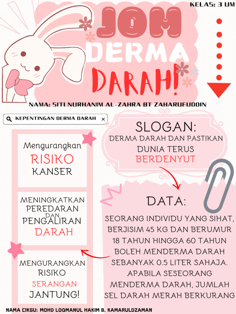Derma: Darah! | PDF