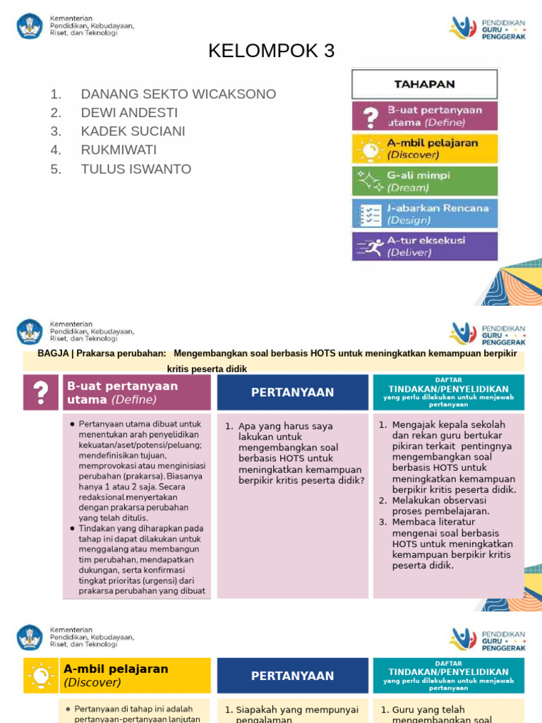 Kerangka Tahapan BAGJA - Kelompok 3 | PDF | Pengembangan Diri | Sains & Matematika