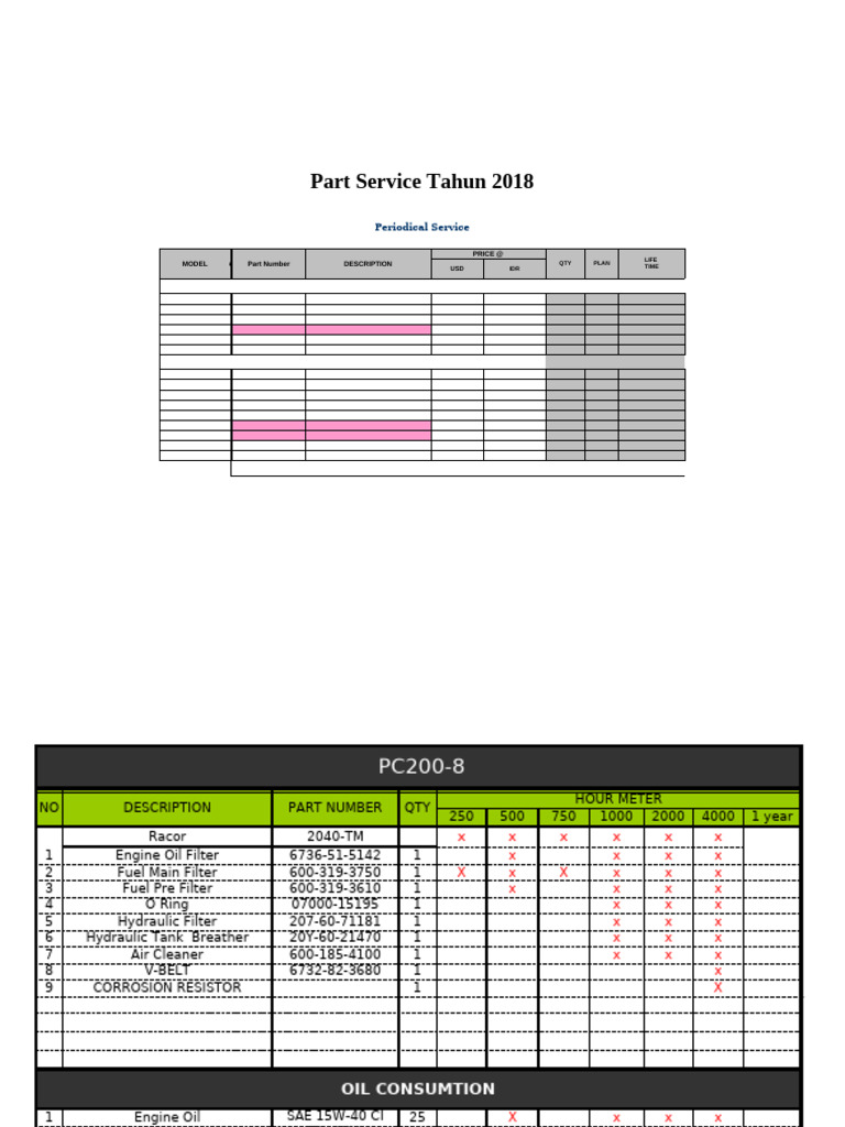 Apl Service | PDF