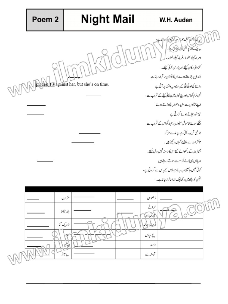 11th Class Notes 2024 Poem Night Mail | PDF