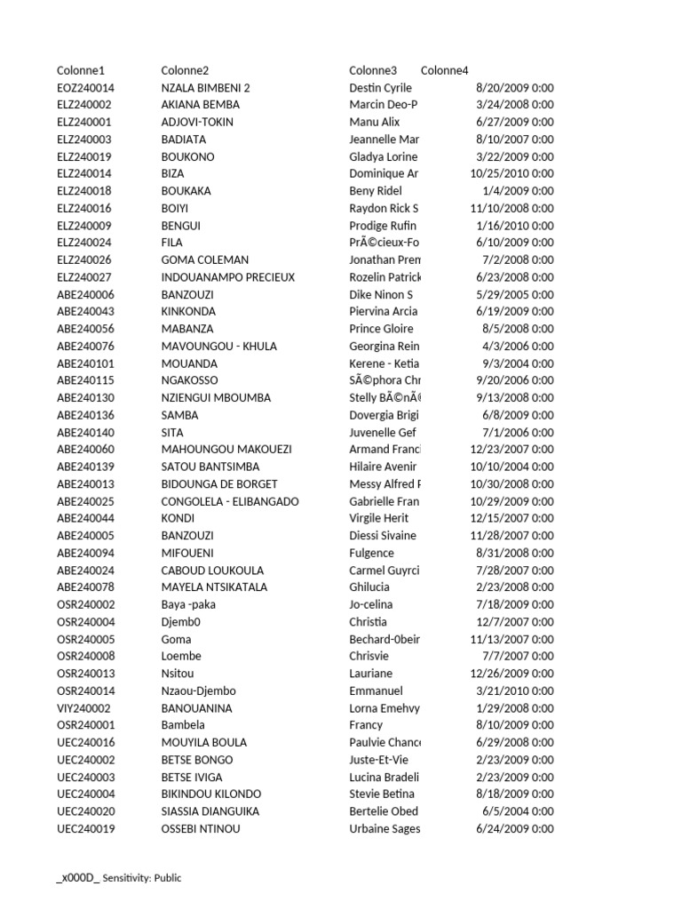 Admis Bepc2024 | PDF