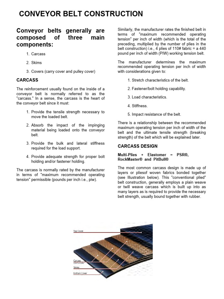 Conveyor Belt Manual | PDF