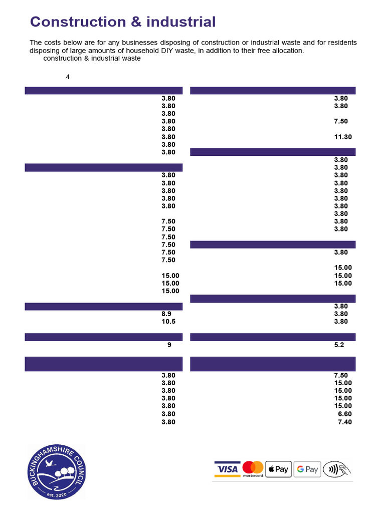 Non-Household Waste Charges 2024-25 Price List - Accessible | PDF
