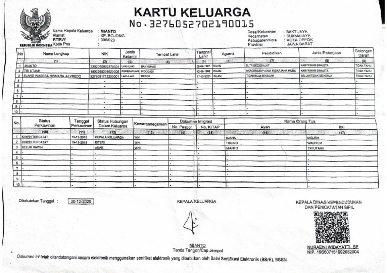 KK Tri U | PDF