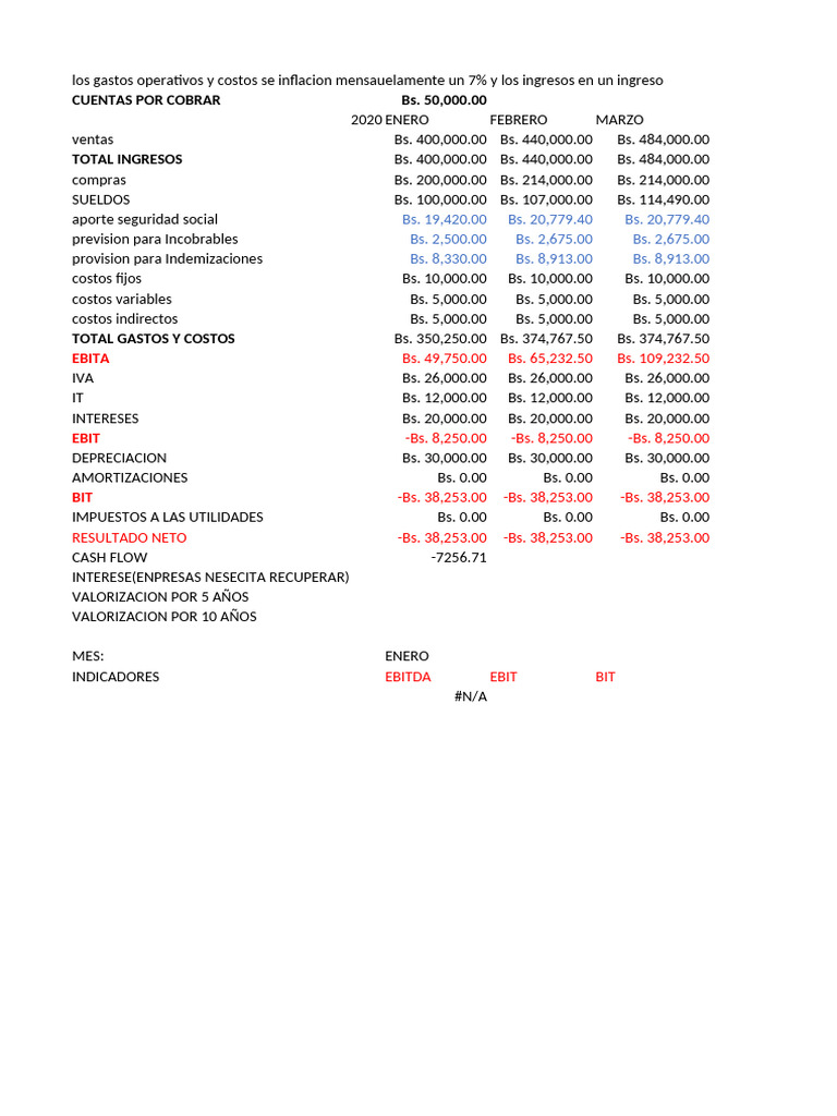Libro1 ALEX RIVERA | PDF