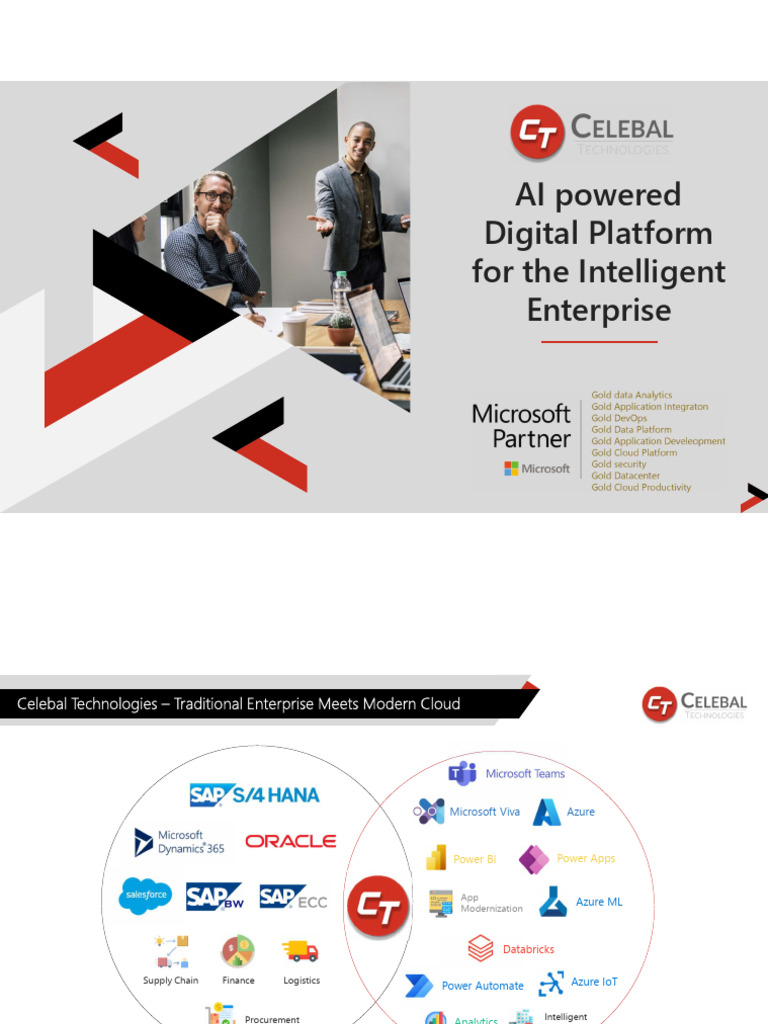 AI Powered Digital Platform For Intelligent Enterprise | PDF