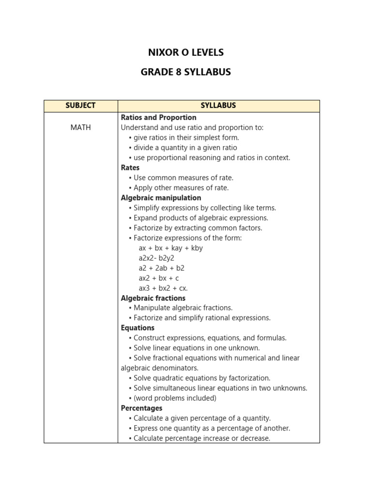 Grade 8 - Syllabus | PDF