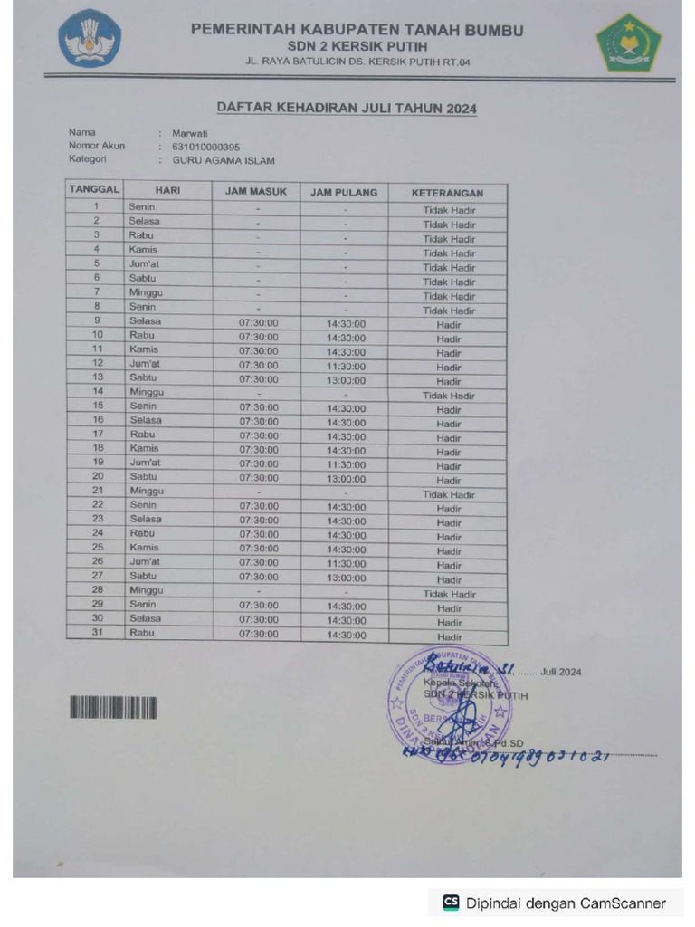 Absen Juli - Merged - Compressed | PDF