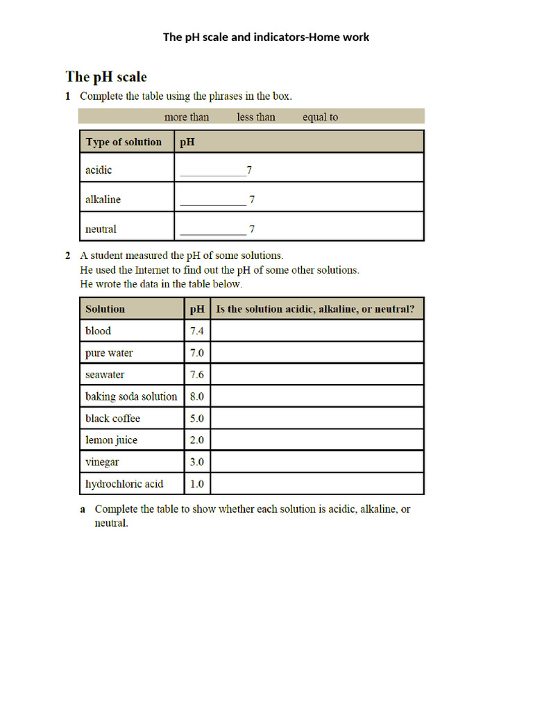 The pH scale and indicators | PDF
