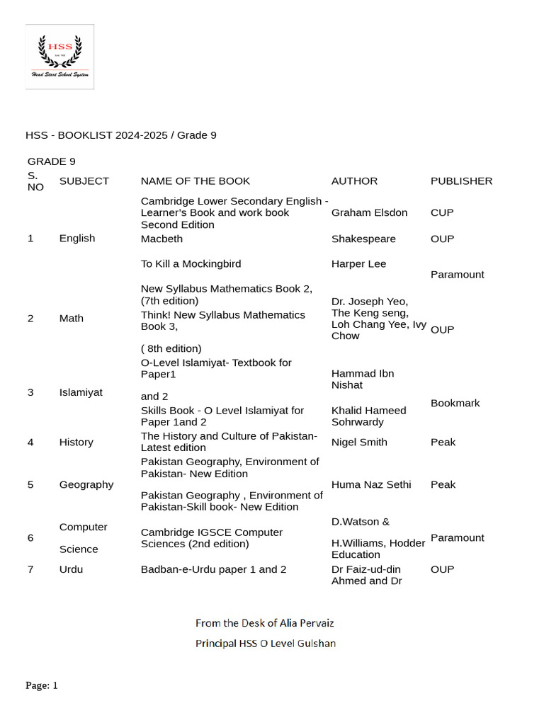 Headstart Grade 9 Book List | PDF