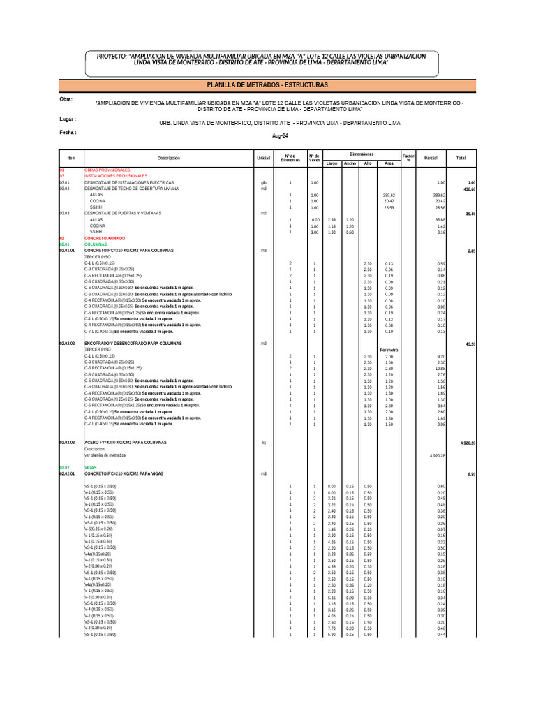 Metrados - Estructuras | PDF