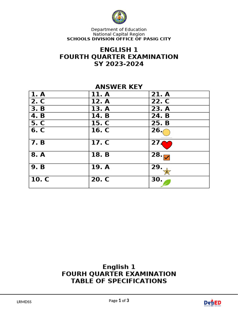 English 1 Exam Q4 TOS KTC 2023 2024 | PDF