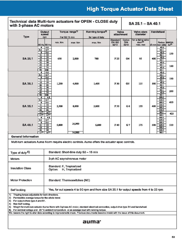 Sa25 1 Sa40 1 High Torque Actuator Technical Datasheet en | PDF