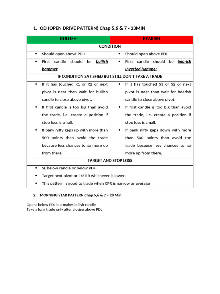25 Day Trading Strategy | PDF