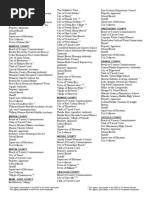 About Commissionerate of Commercial Taxes | PDF | Gujarat | Governance