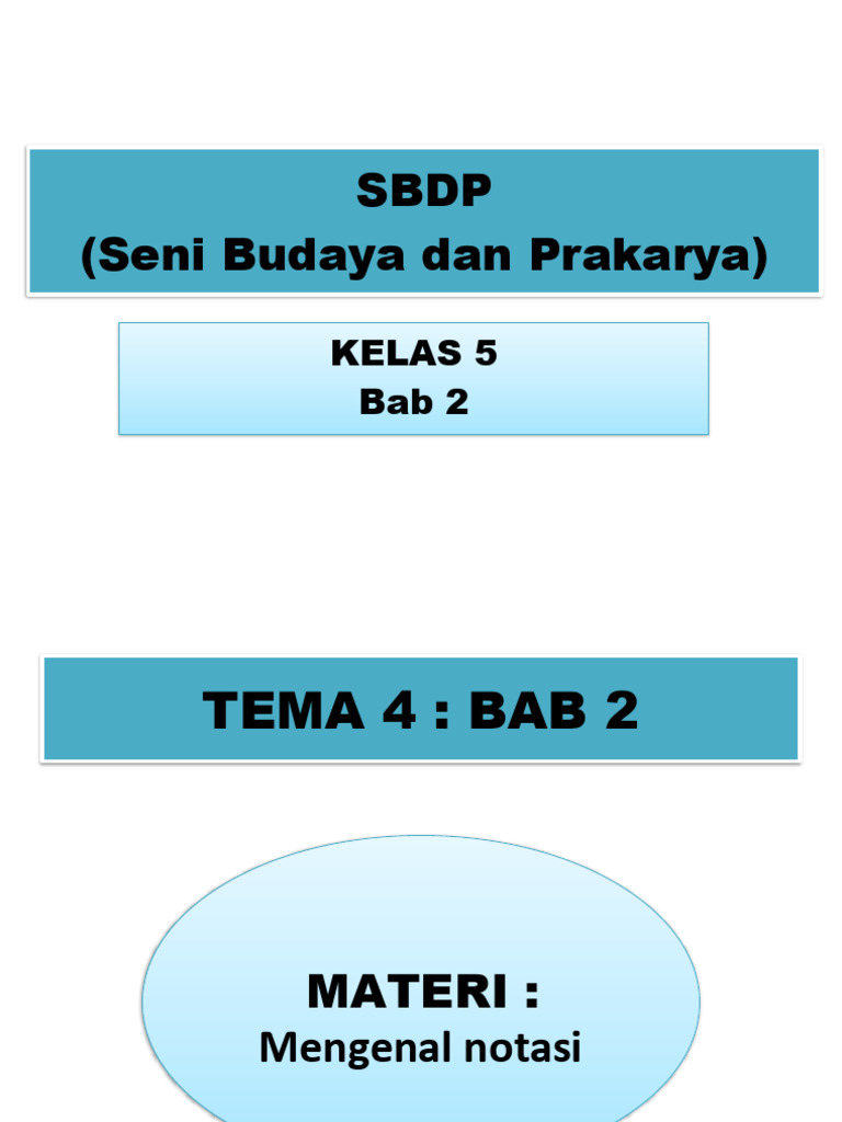 PPT-SBDP Tema Mengenal Notasi Dan Tangga Nada Kelas-5 | PDF