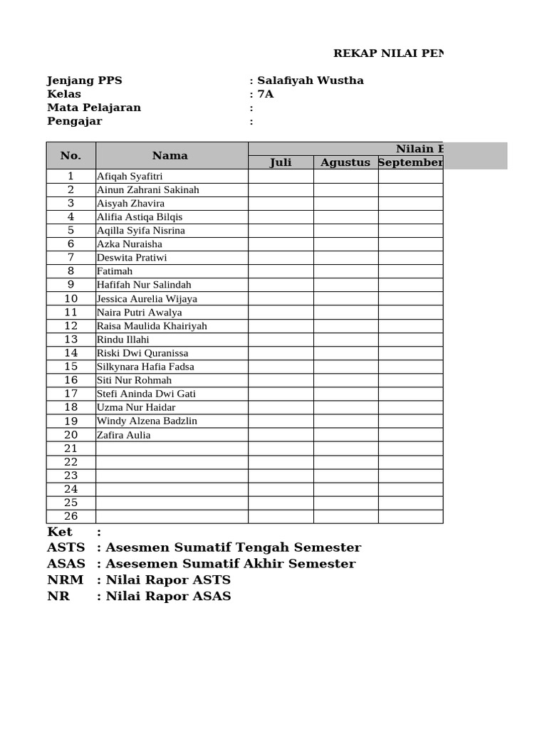Rekap Nilai Bulanan Mapel T.P 2024 - 2025 | PDF