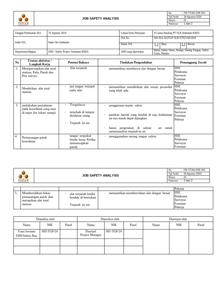 JSA 001 Stake Out | PDF