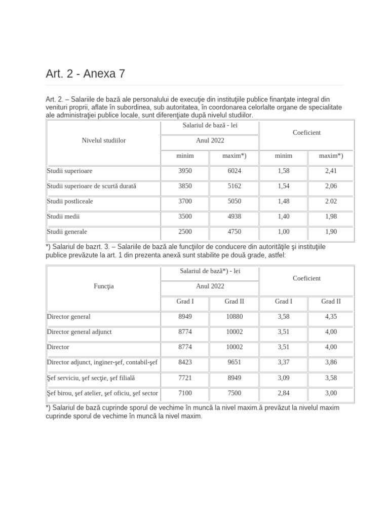 Art. 2 - Anexa 7 | PDF