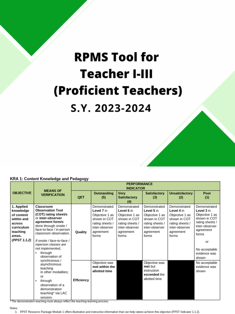 Annex A2 RPMS Tool For Proficient Teachers SY 2023 2024 | PDF