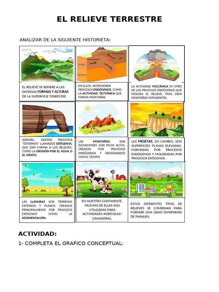 El Relieve Terrestre | PDF