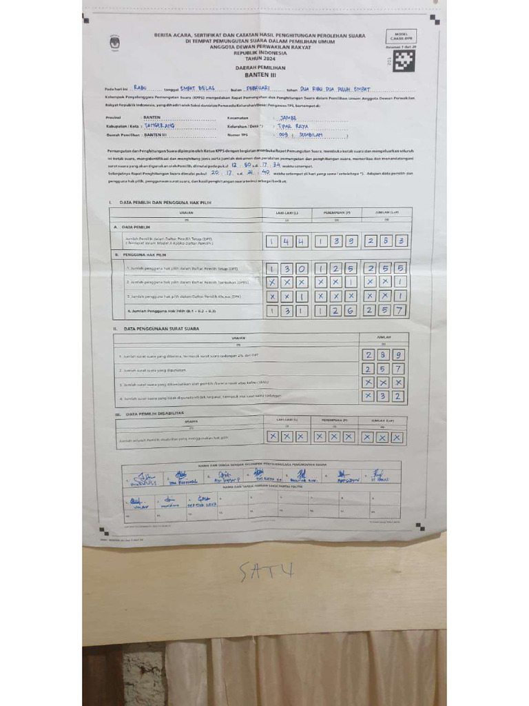 DPR Ri New | PDF