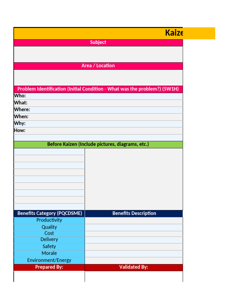 Kaizen Excel Template | PDF