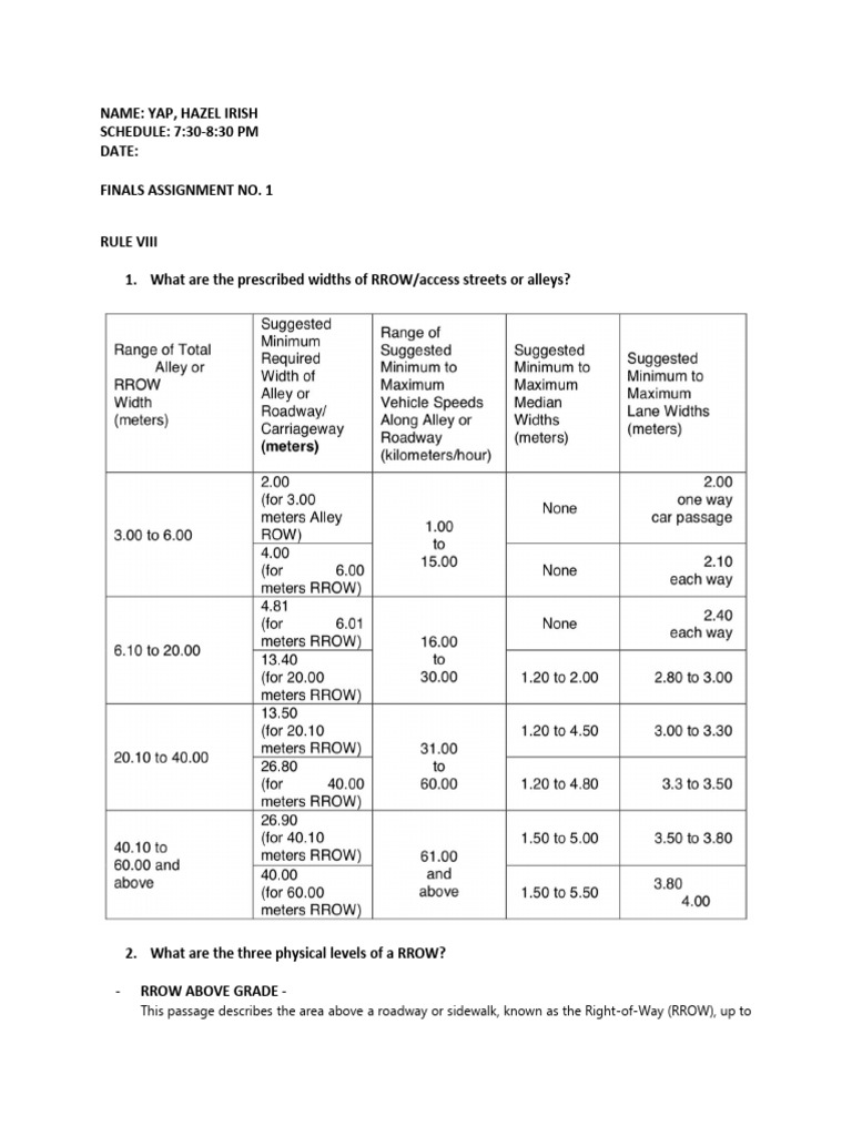 YAP - Finals ASSIGNMENT #1 | PDF