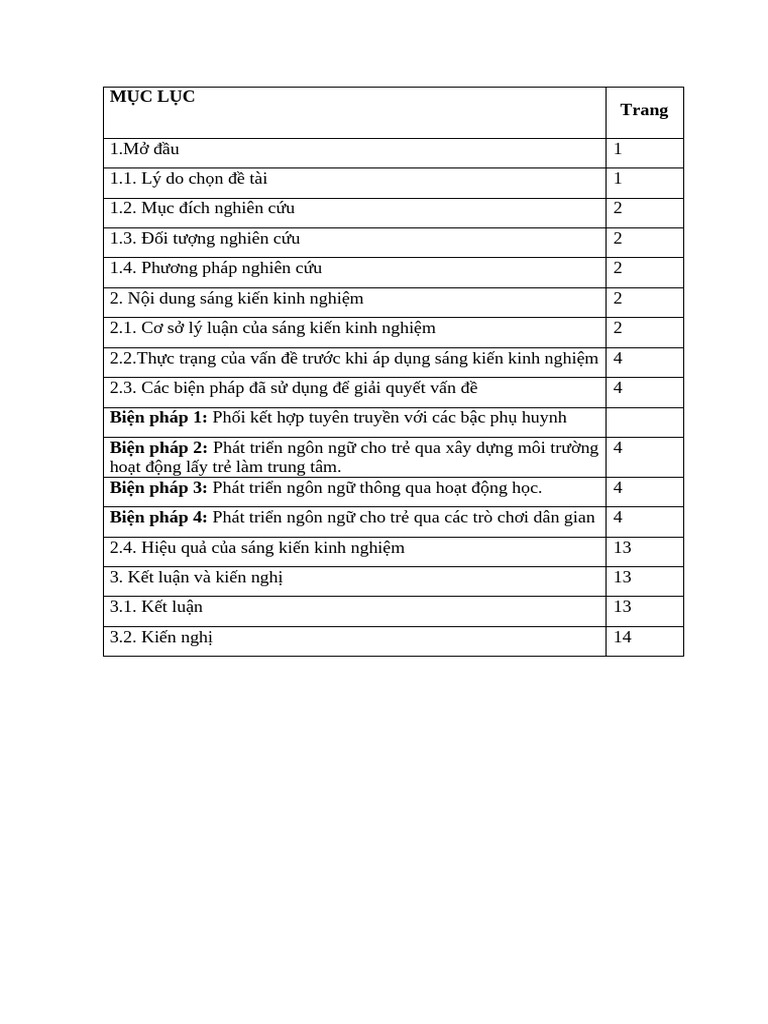 SKKN Nguyên 2021 | PDF