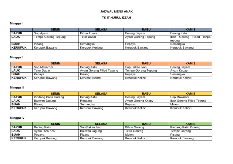 Jadwal Menu Anak | PDF