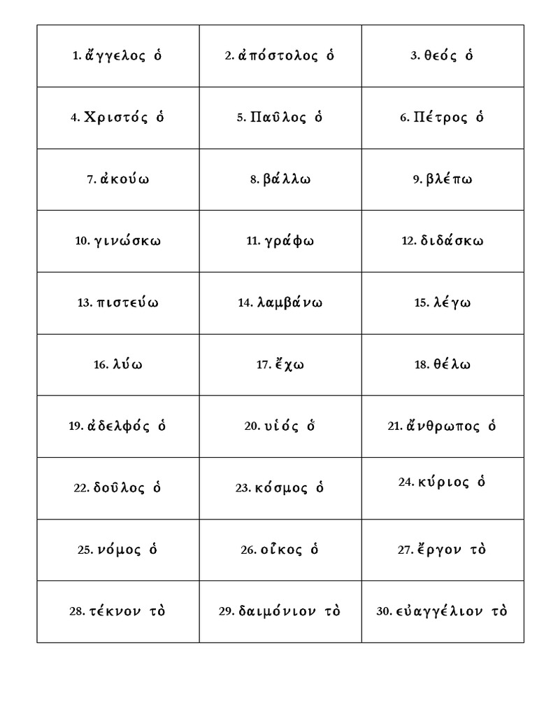 Voca Tarjetas | PDF