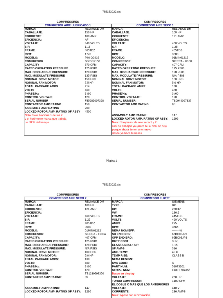 Recabar Ionformacion de Equipo | PDF