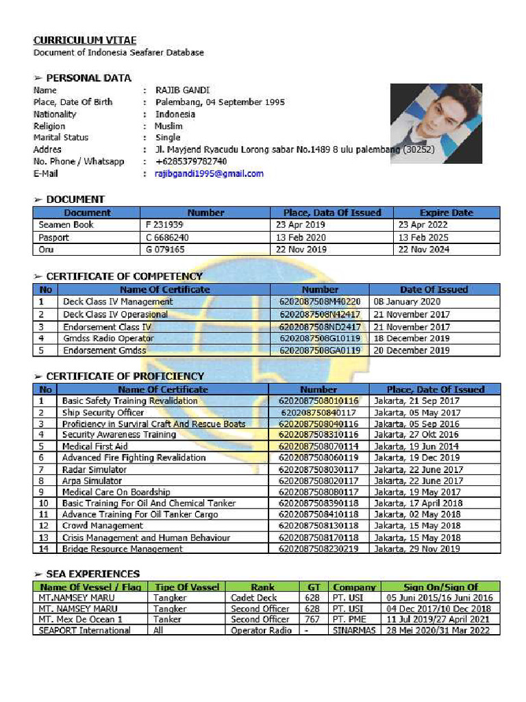CV Rajib JPG-1 | PDF