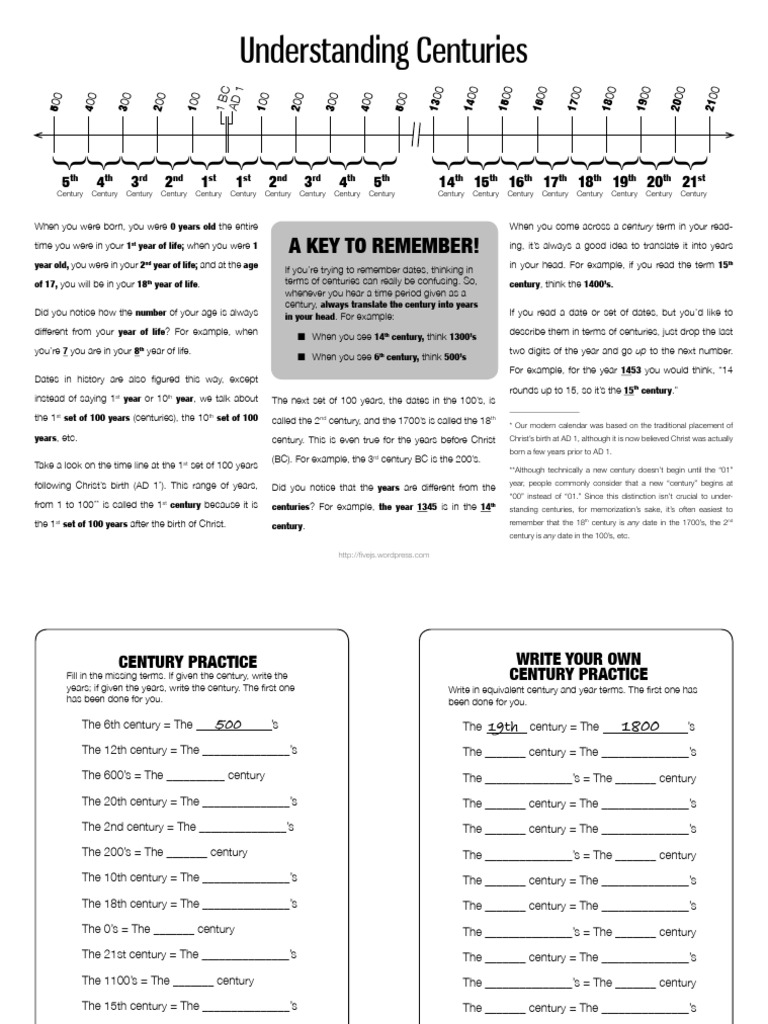 centuries-worksheet | PDF
