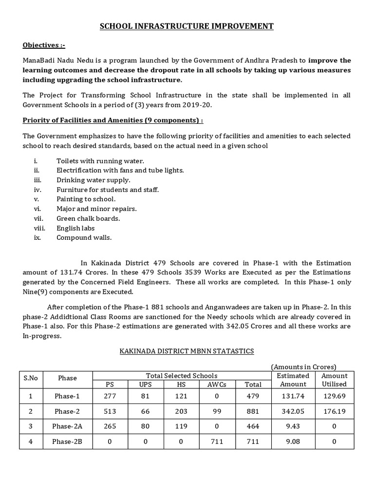 MBNN Notes 18072024 | PDF