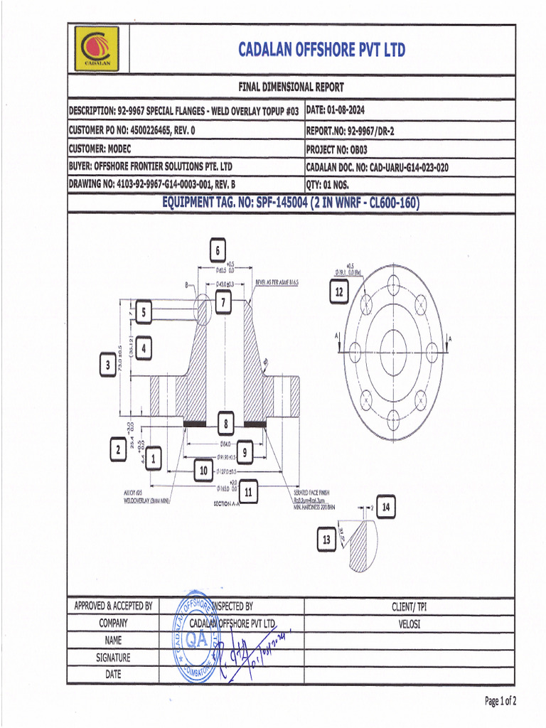 2 Inch. Final Dimensions - Rotated | PDF