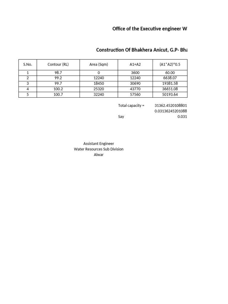 Bhakhera Anicut Construction Details | PDF | Technology & Engineering