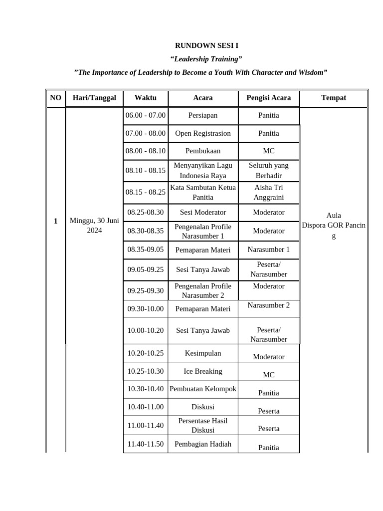 RUNDOWN Leadership | PDF