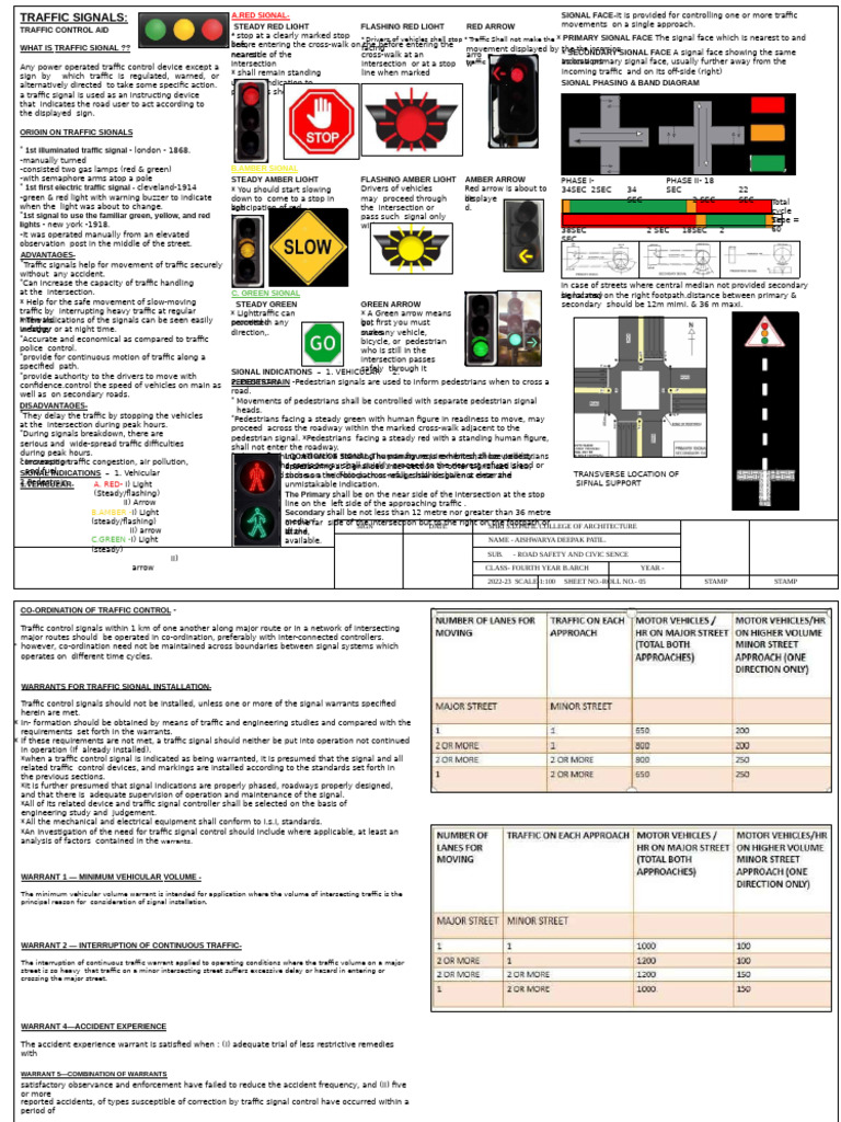 1 SHEET RS - Merged | PDF | Traffic Light | Traffic