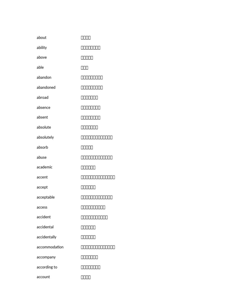 Most Daily Use Word List | PDF