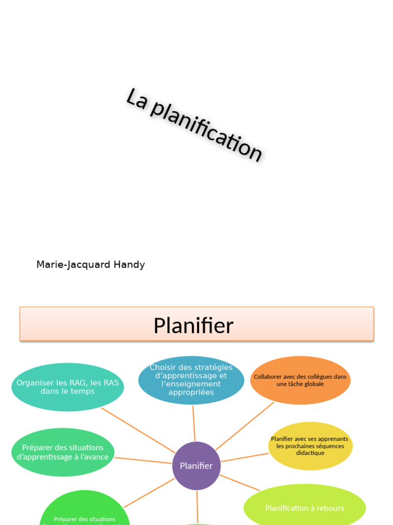 La Planification 2011 | PDF